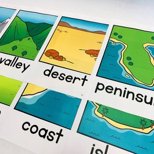 Geography Lapbook Teach Maps & Globes Geography Reading Passages ...