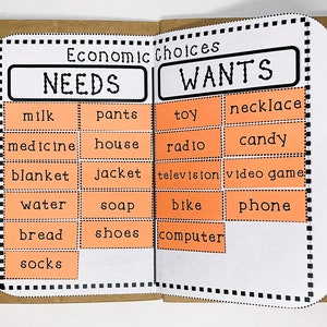 Economics Homeschool Unit Teach Economics Reading Passages Economics ...