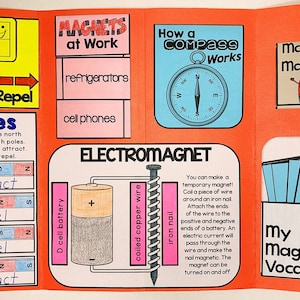 Magnets Lapbook Template Magnets Reading Passages Magnets Posters ...