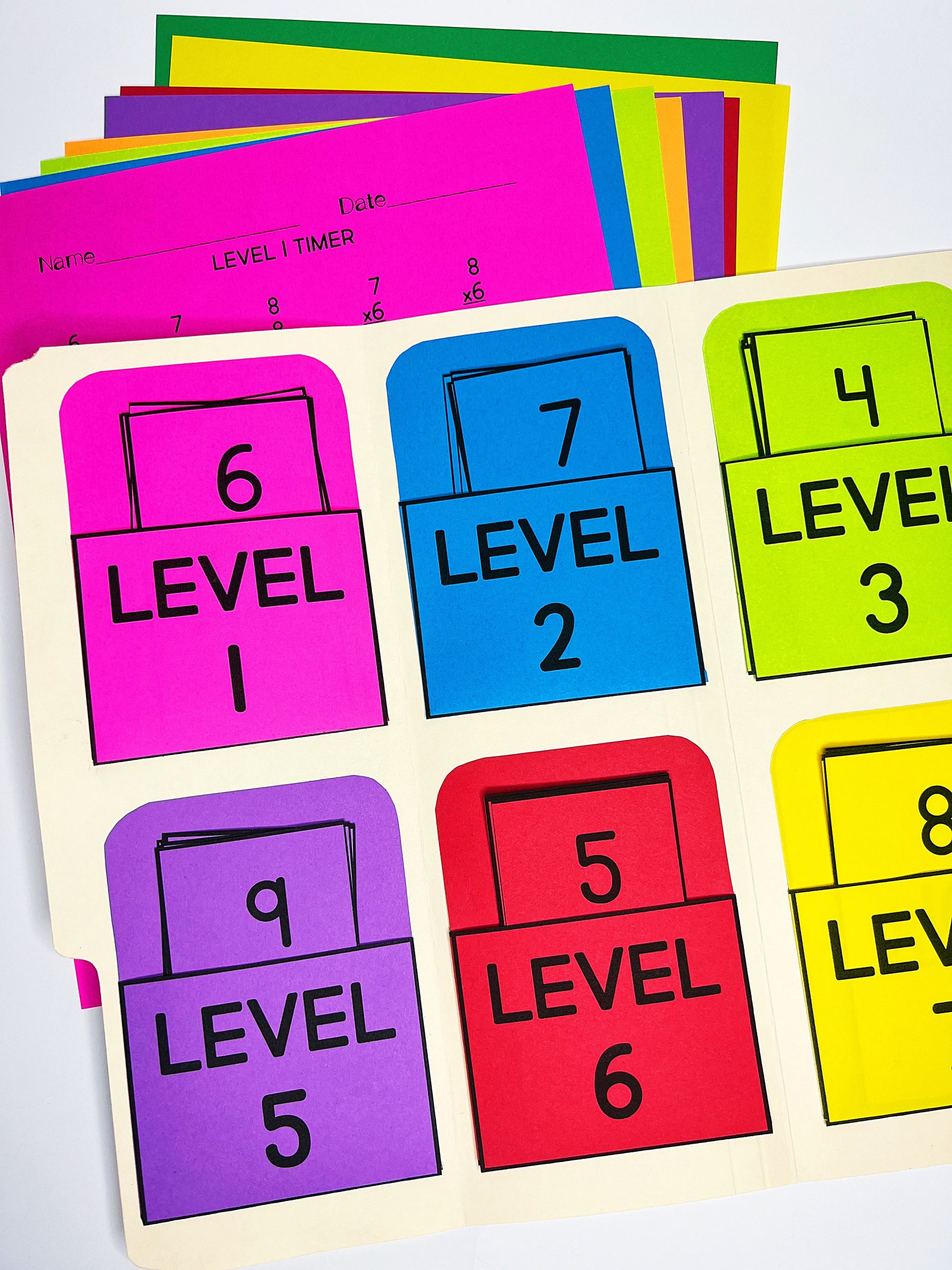 Lapbook Printable Multiplication Facts Study Tool Teach Multiplication ...