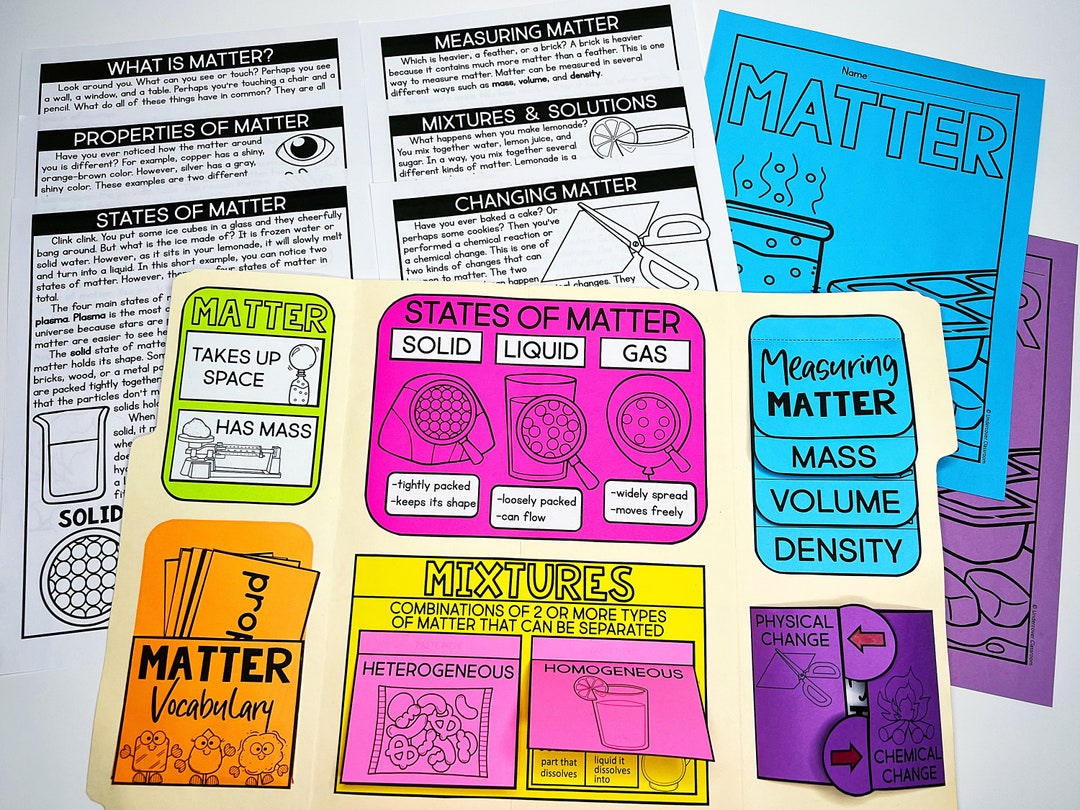 Matter Lapbook Teach Matter Reading Passages Matter Posters Homeschool ...