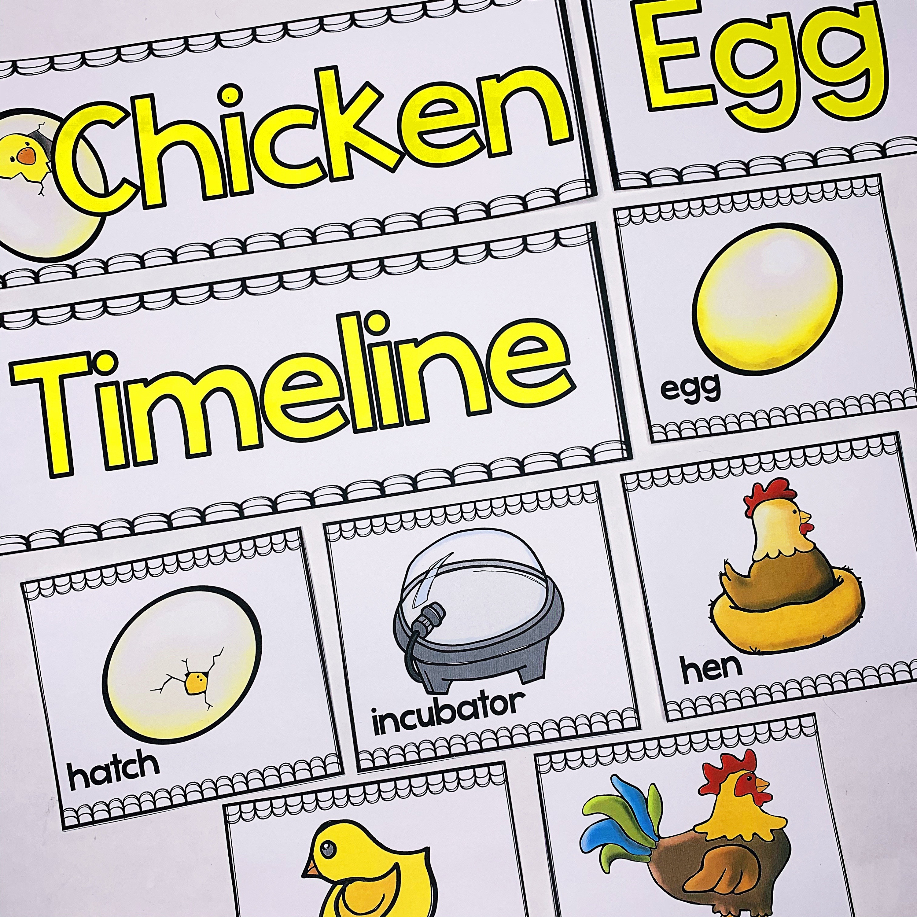 Chicken Egg Incubation Timeline Chicken Egg Tracker for Egg Incubator ...