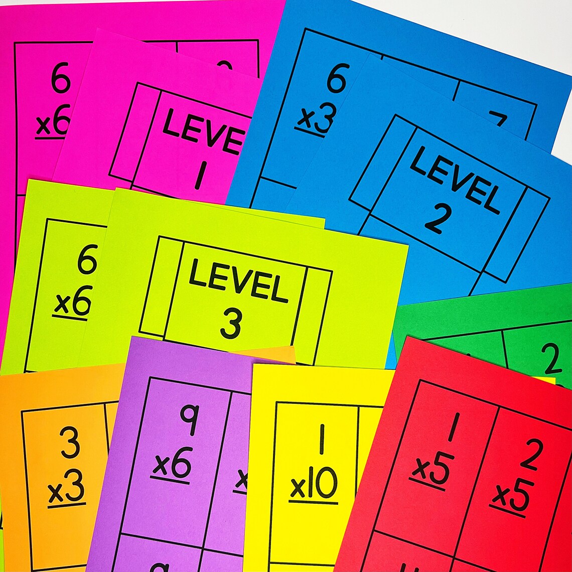 Lapbook Printable Multiplication Facts Study Tool Teach Multiplication ...