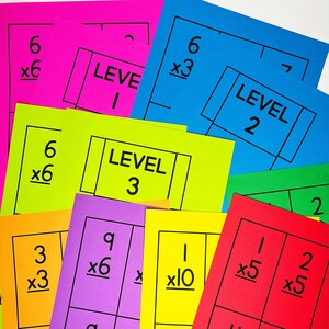 Lapbook Printable Multiplication Facts Study Tool Teach Multiplication ...