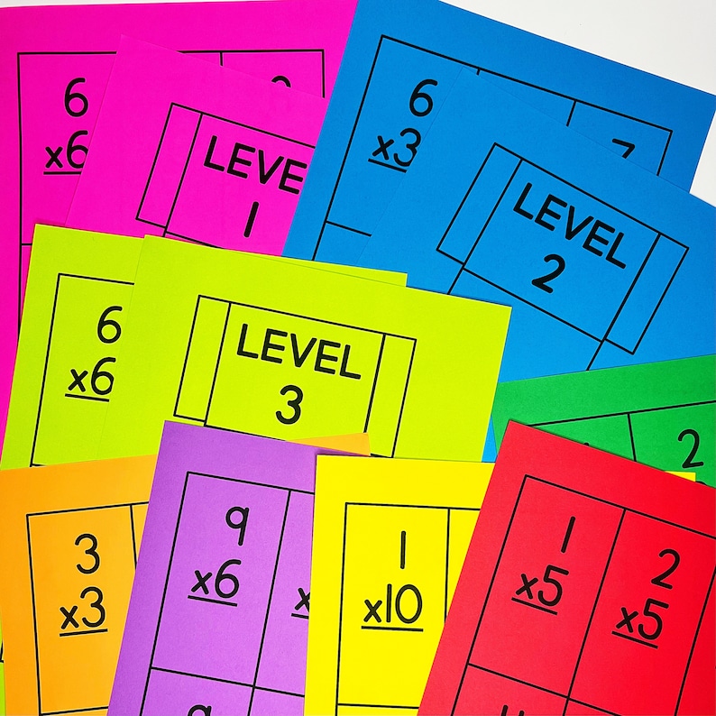 Lapbook Printable Multiplication Facts Study Tool Teach Multiplication ...