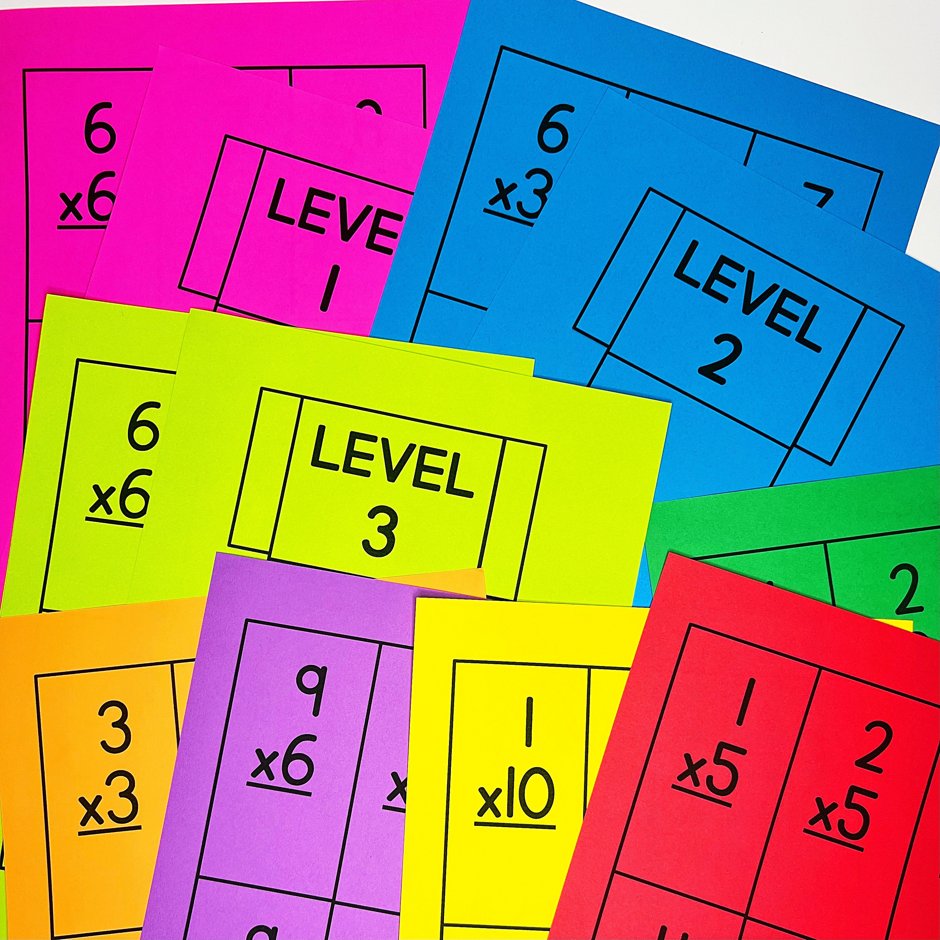 Lapbook Printable Multiplication Facts Study Tool Teach Multiplication ...