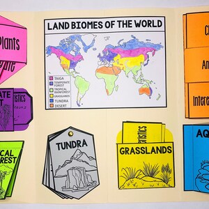 Biomes Lapbook Homeschool Biomes Reading Passages Biomes Maps ...