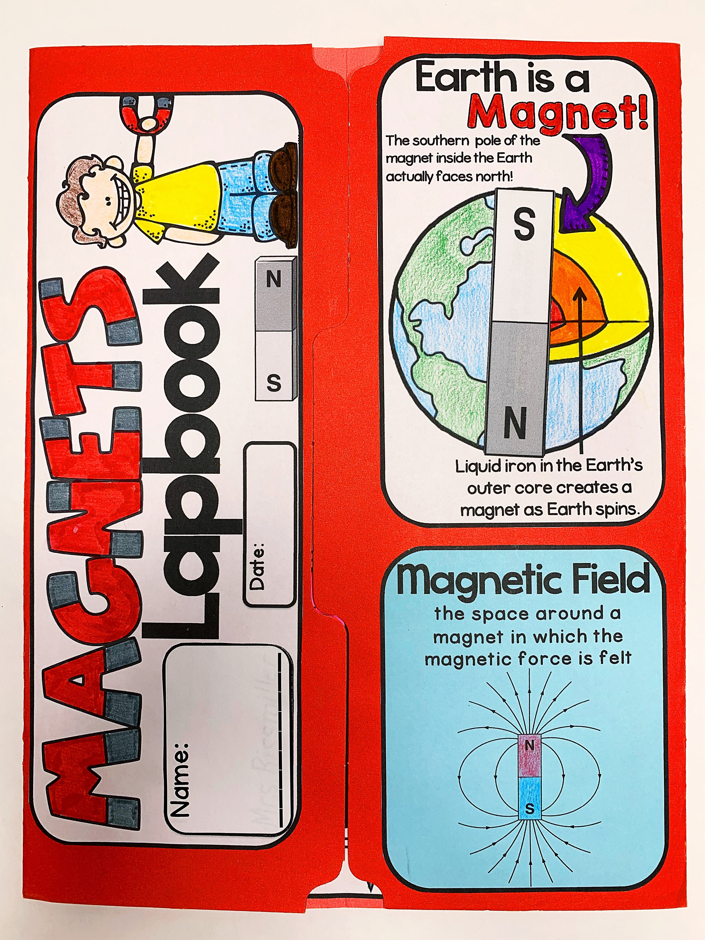 Magnets Lapbook Template Magnets Reading Passages Magnets Posters ...