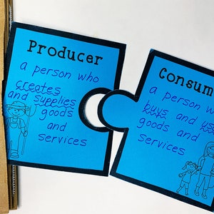 Economics Homeschool Unit Teach Economics Reading Passages Economics ...