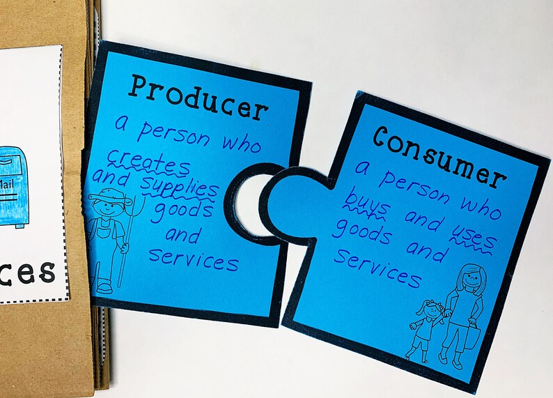 Economics Homeschool Unit Teach Economics Reading Passages Economics ...