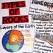 Rocks and Minerals Lapbook Teach Rocks Reading Passages Types of Rocks ...