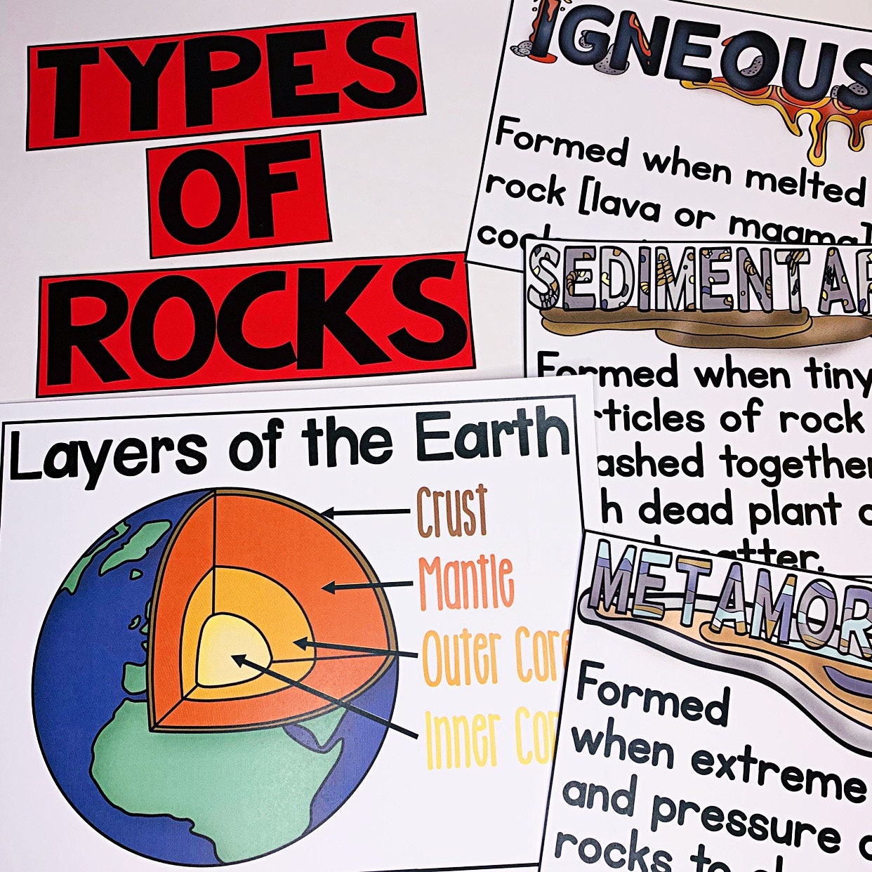 Rocks and Minerals Lapbook Teach Rocks Reading Passages Types of Rocks ...