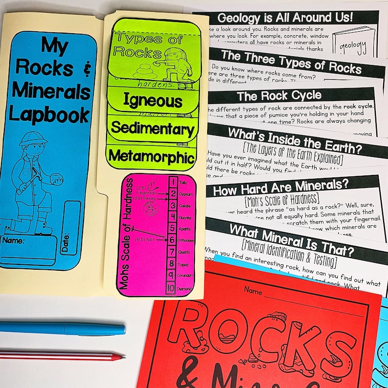 Rocks and Minerals Lapbook Teach Rocks Reading Passages Types of Rocks ...