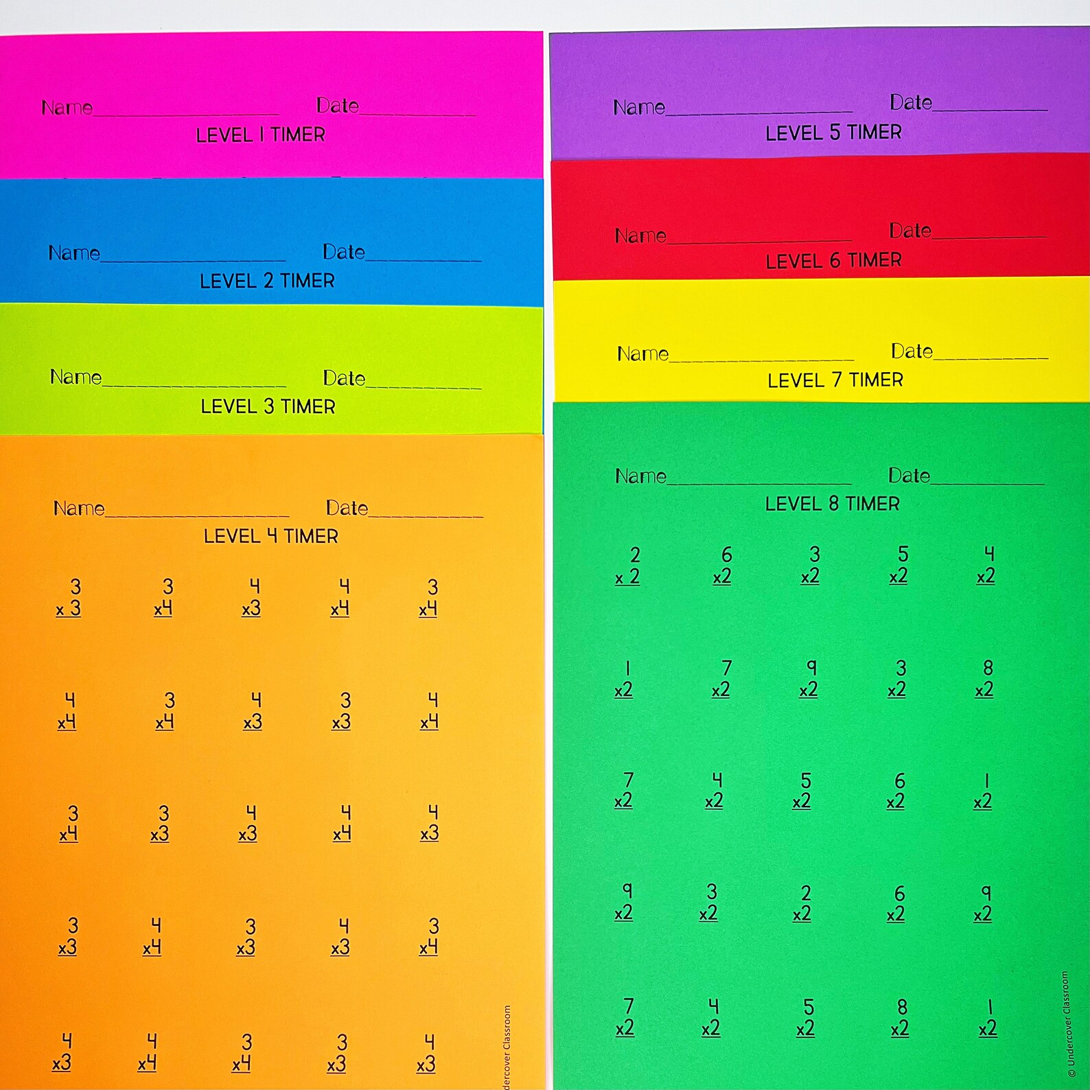 Lapbook Printable Multiplication Facts Study Tool Teach Multiplication ...