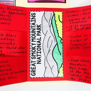 National Park Lapbook Teach National Parks Reading Passages National ...