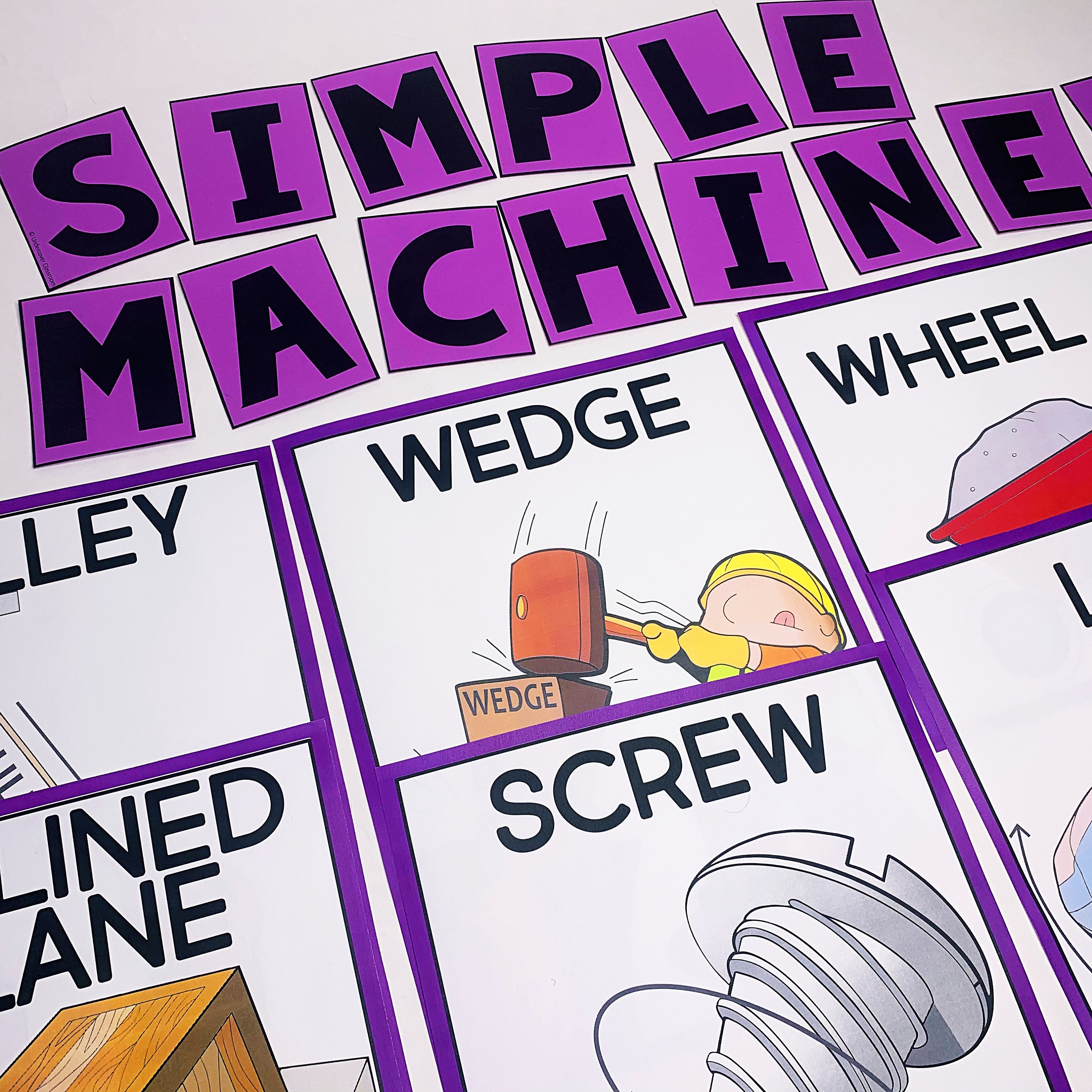 Simple Machines Printable Passages Simple Machine Posters Homeschool ...