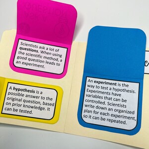 Scientific Method Lapbook Teach Scientific Method Passages Homeschool ...