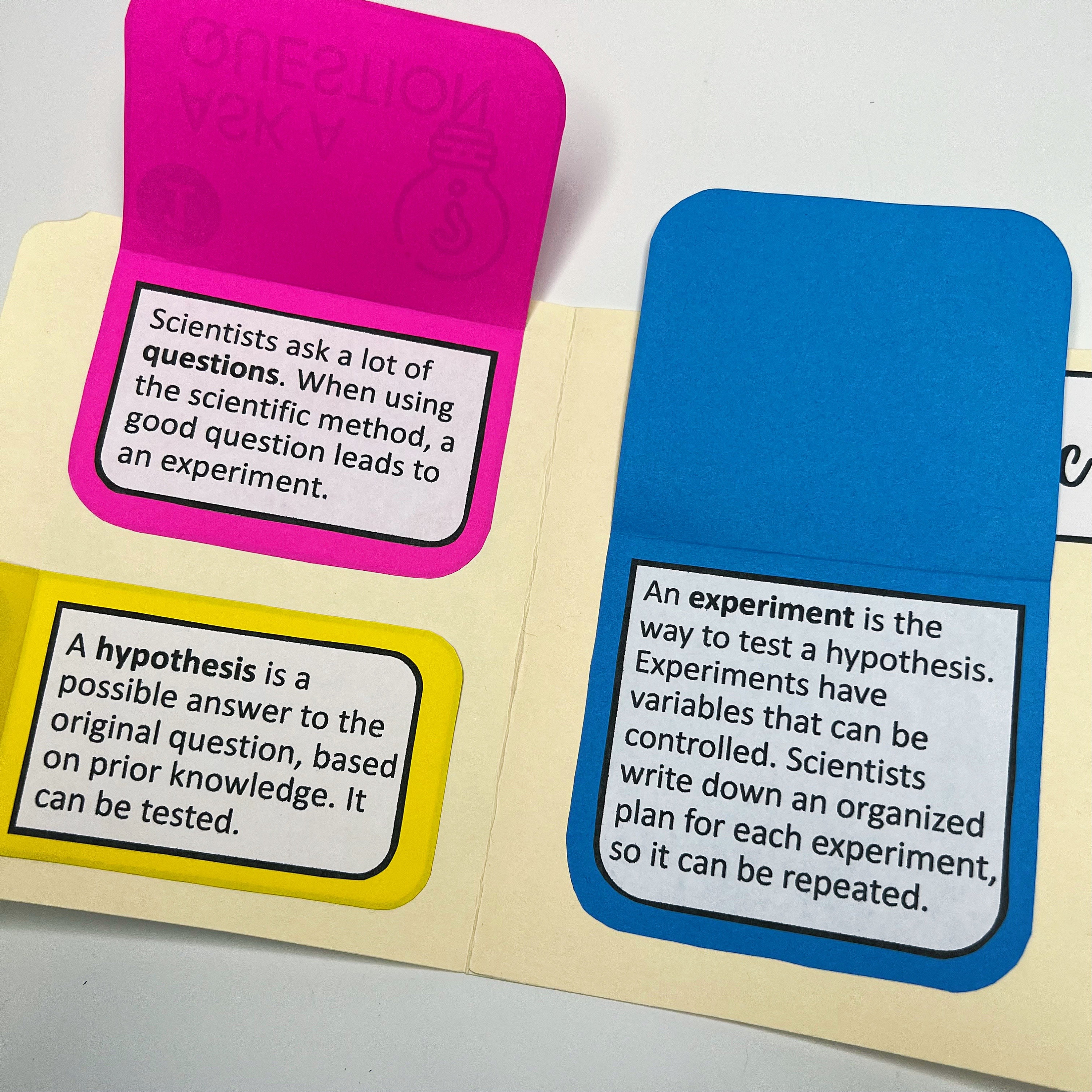 Scientific Method Lapbook Teach Scientific Method Passages Homeschool ...