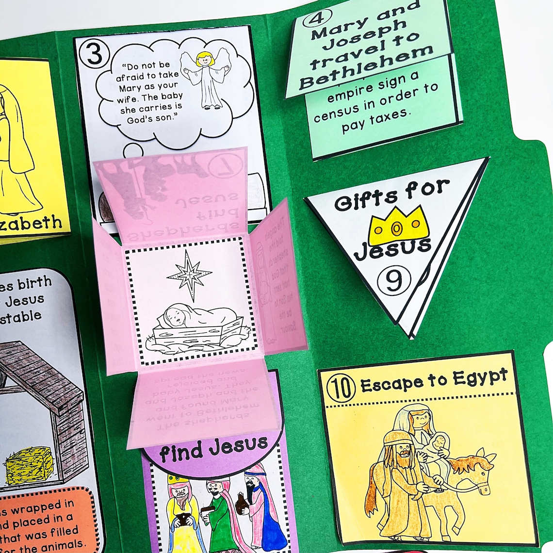 Christmas Lapbook Teach Religious Christmas Story Baby Jesus Homeschool ...