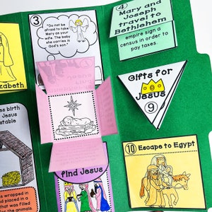 Christmas Lapbook Teach Religious Christmas Story Baby Jesus Homeschool ...