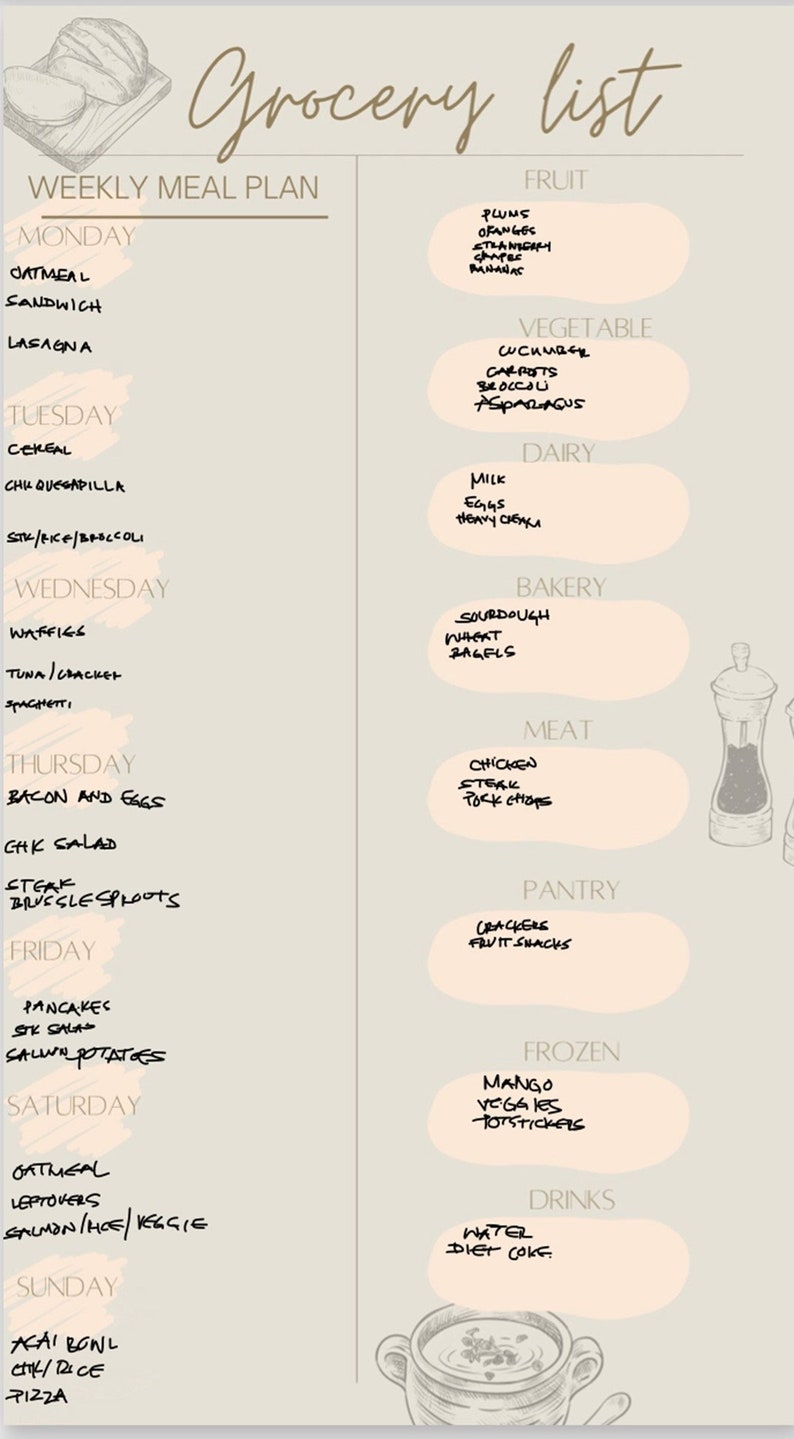 Weekly Grocery List - Etsy