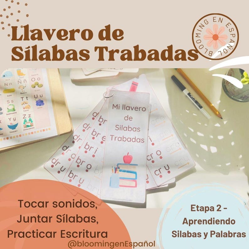Llavero De Silabas Trabadas, Spanish Syllables, Bilingual Resources ...
