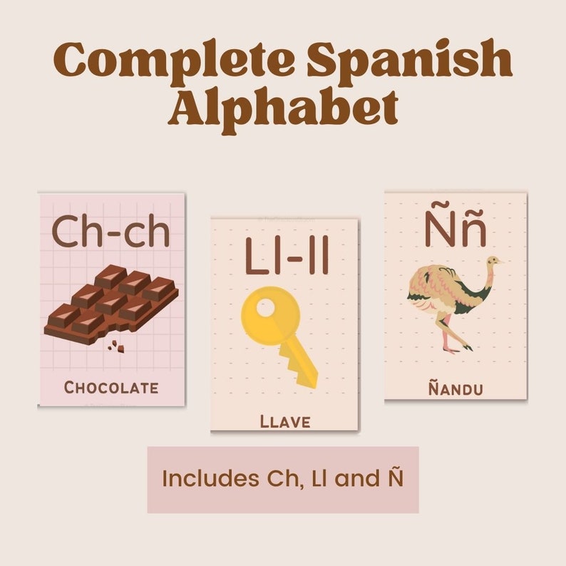 Spanish Alphabet Poster, Spanish and English Cognate Words, Bilingual ...