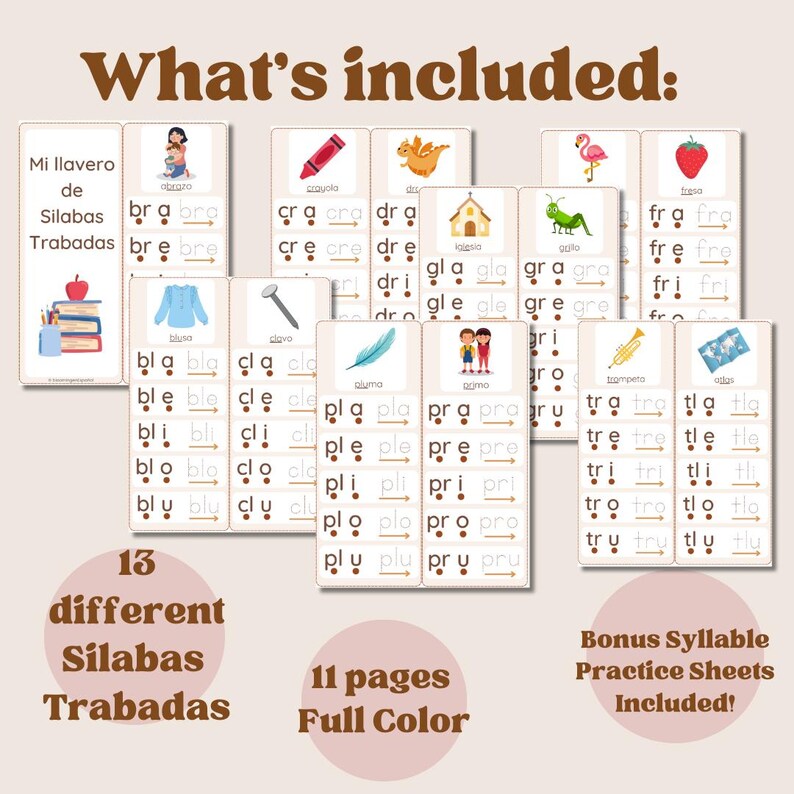 Llavero De Silabas Trabadas, Spanish Syllables, Bilingual Resources ...