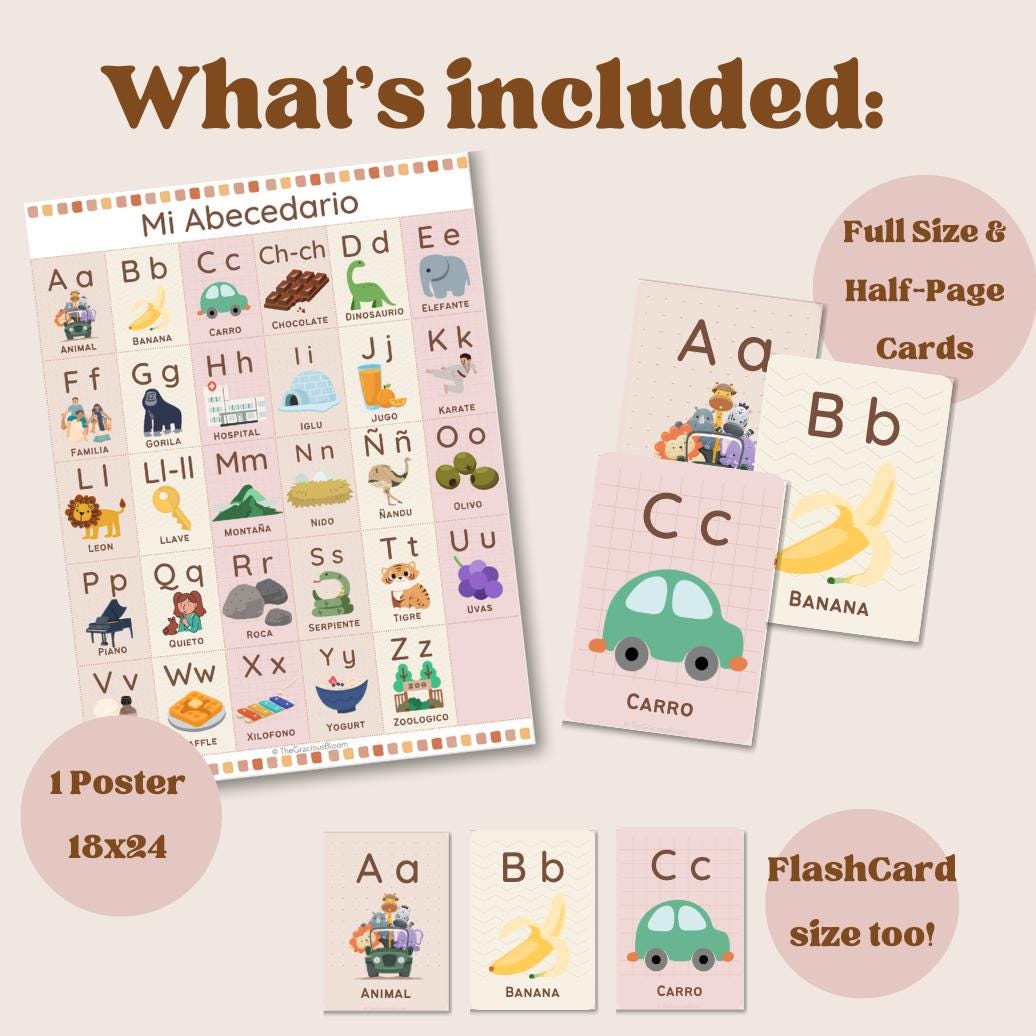 Spanish Alphabet Poster, Spanish and English Cognate Words, Bilingual ...