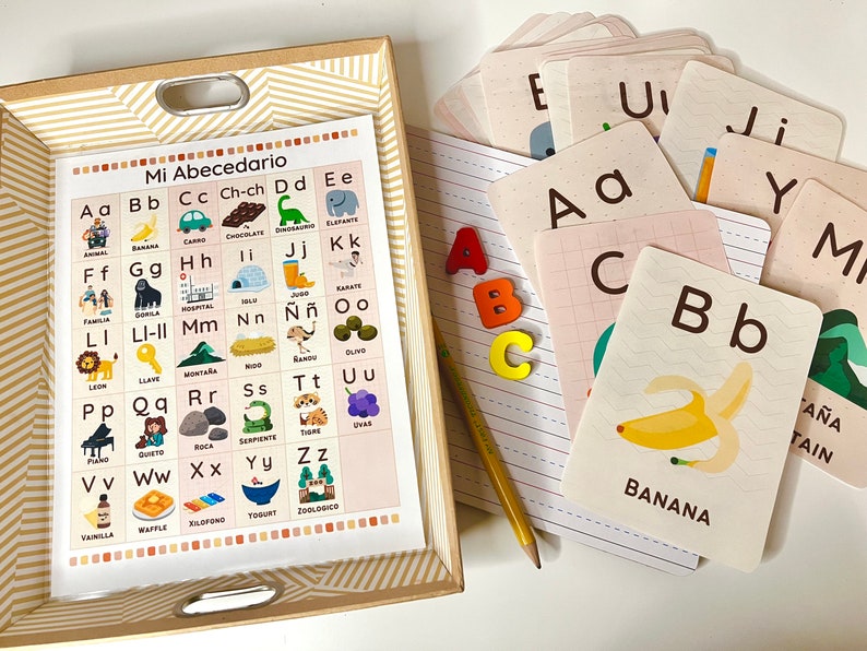 Bilingual Alphabet Poster and Flashcards, Spanish and English Cognate ...
