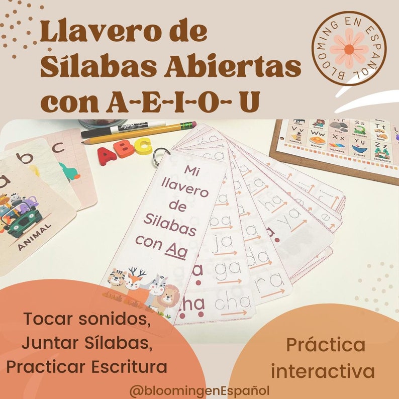 Llavero De Silabas Abiertas, Spanish Syllables, Bilingual Resources ...