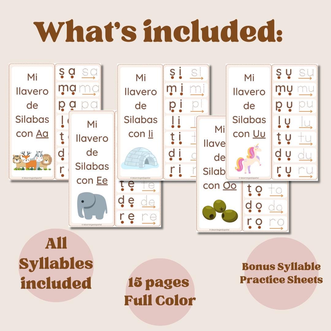 Llavero De Silabas Abiertas, Spanish Syllables, Bilingual Resources ...