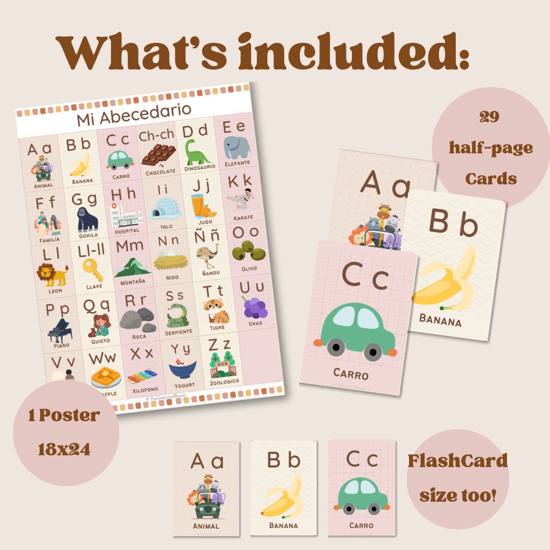 Bilingual Alphabet Poster and Flashcards, Spanish and English Cognate ...