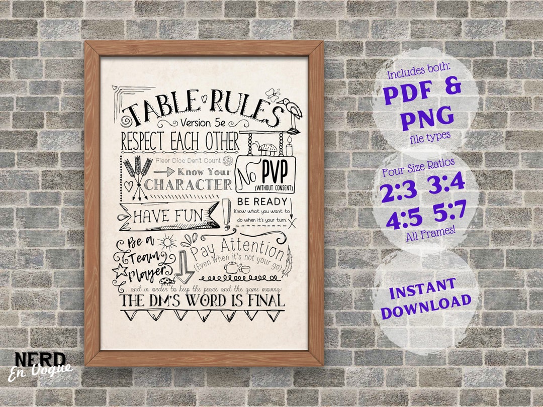 Table Rules Poster for Dnd, Home Decor DM Gifts, House Warming Gift for ...