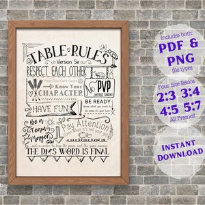 Table Rules Poster for Dnd, Home Decor DM Gifts, House Warming Gift for ...