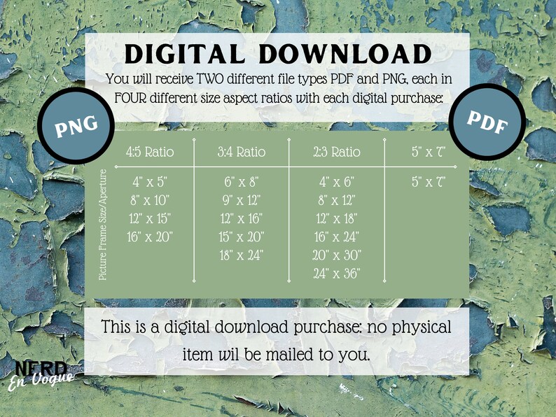 Dnd Poster for DM Gift, Printable Dnd Room Decor, Nerd Wall Art for ...