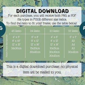 Dnd Poster for Dnd Rogue Class, Dnd Player Gift for DM Ideas, Printable ...