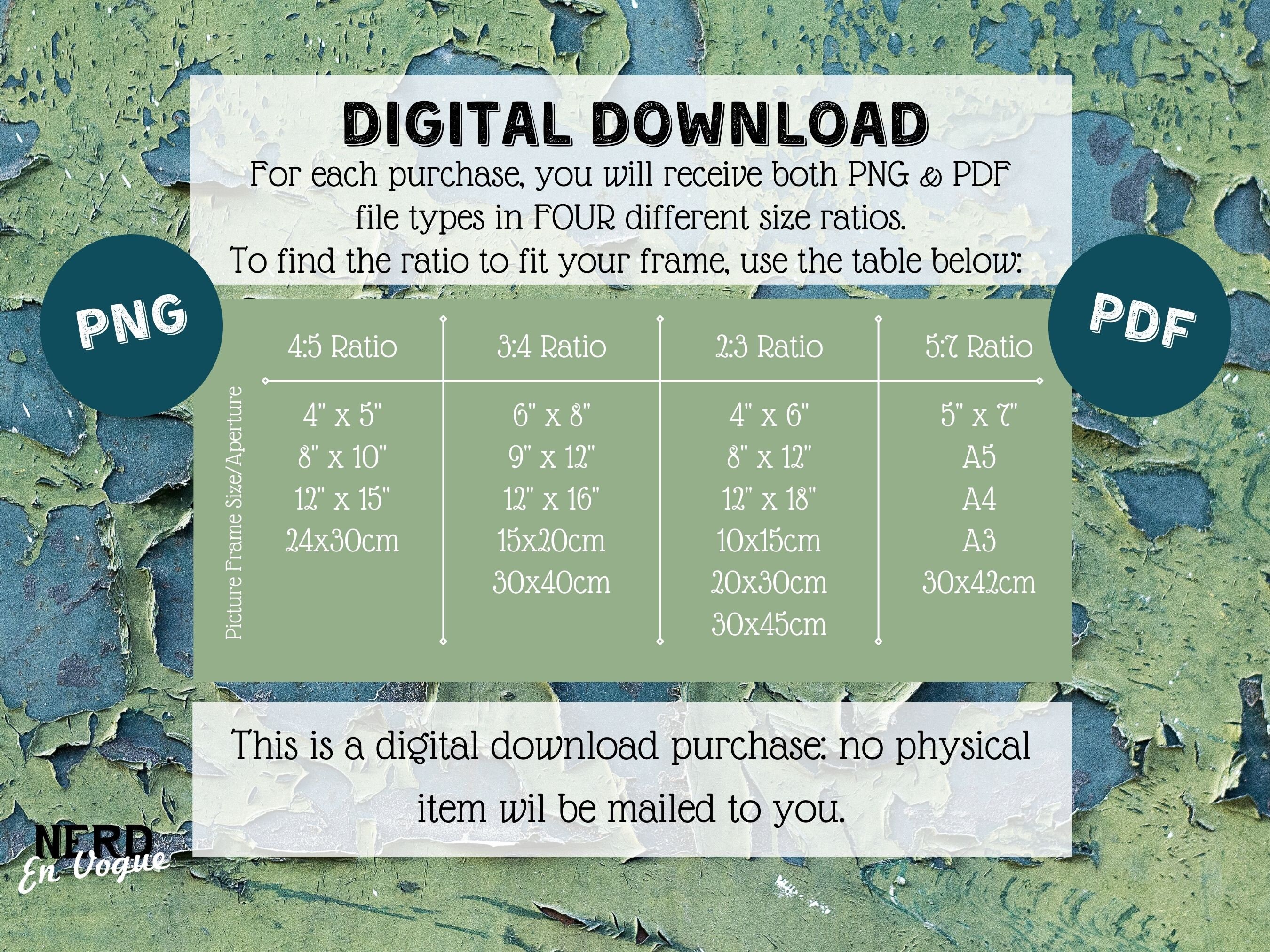 Dnd Poster for Dnd Rogue Class, Dnd Player Gift for DM Ideas, Printable ...