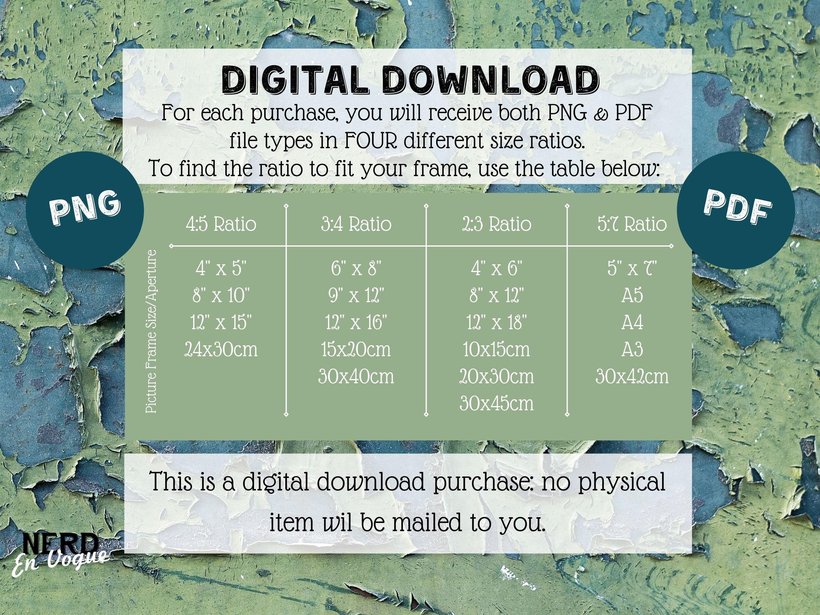 Dnd Rules Poster for DM Gift Dnd Tavern Decor for Dungeons - Etsy