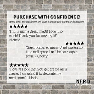 Dnd Posters Nerd Stat Block, Dnd Player Gift, Dungeon Master Ideas, Dnd ...