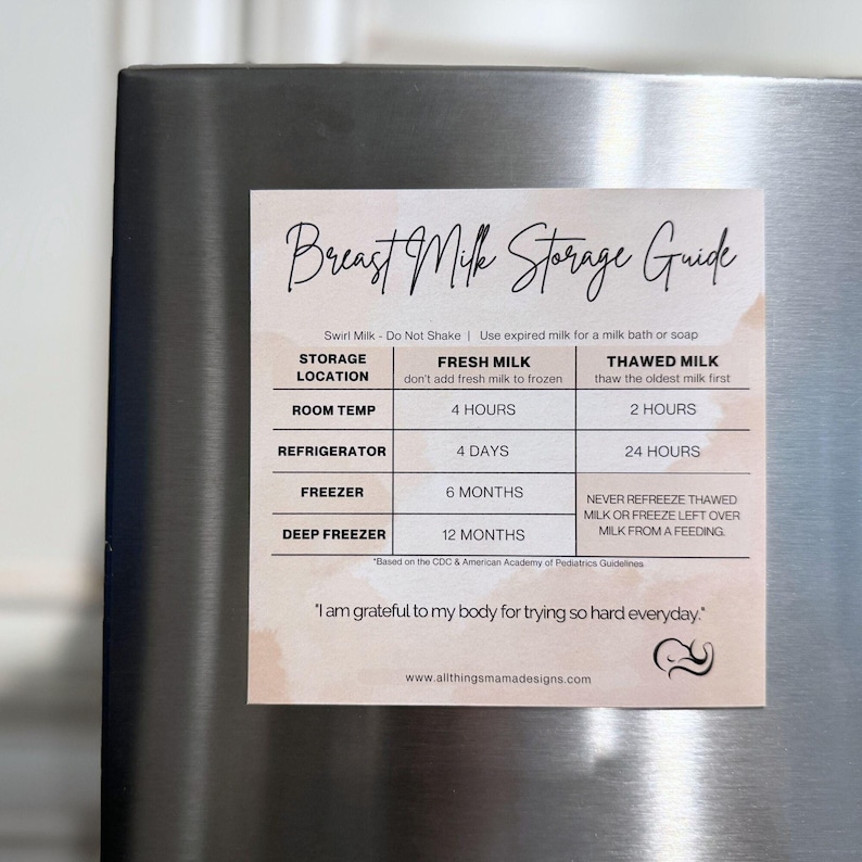 Magnet Breast Milk Storage Guide, Fridge Magnet for Breast Milk ...