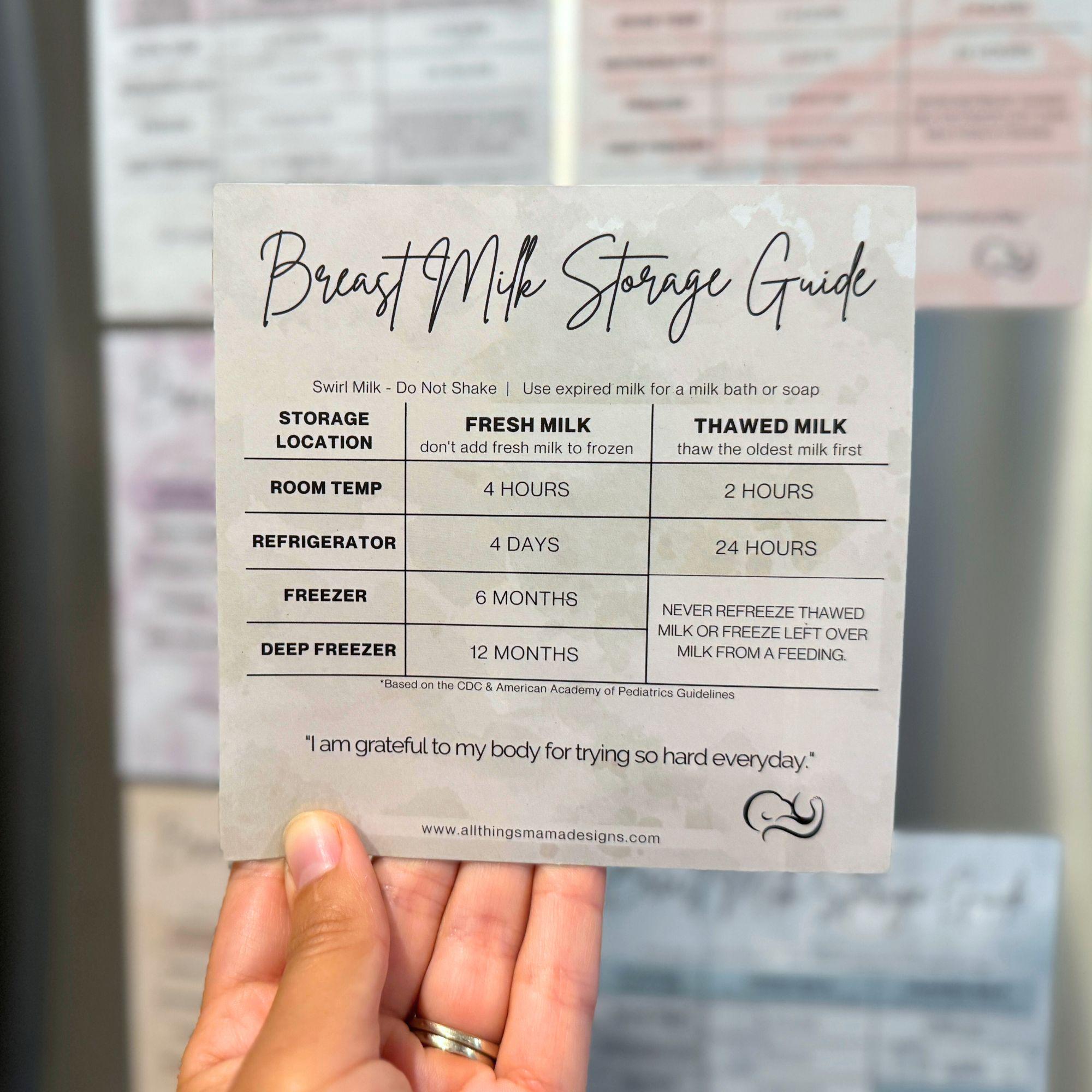 Magnet Breast Milk Storage Guide, Fridge Magnet for Breast Milk ...