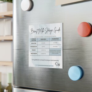 Breast Milk Storage Guide Magnet or Digital, Breastmilk Flattened ...