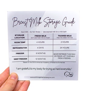 Breast Milk Storage Guide Magnet or Digital, Breastmilk Flattened ...