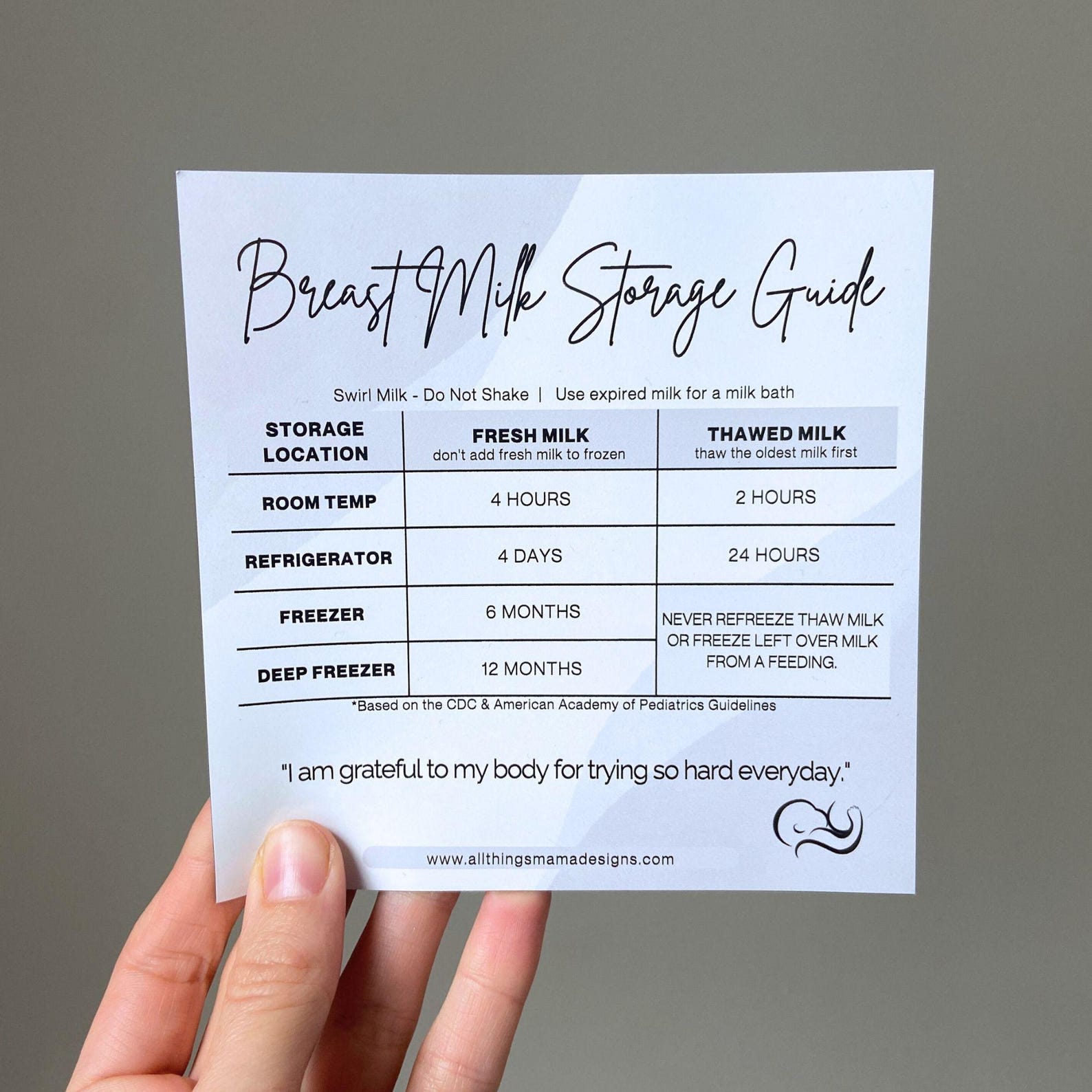 Magnet Breast Milk Storage Guide, Fridge Magnet for Breast Milk ...