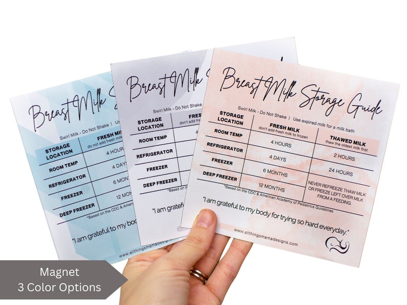 Breast Milk Storage Guide Magnet or Digital Breastmilk - Etsy