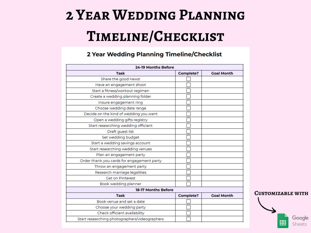 2 Year Wedding Planning Timeline Ultimate 24 Month Wedding Planning ...