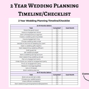 2 Year Wedding Planning Timeline Ultimate 24 Month Wedding Planning ...