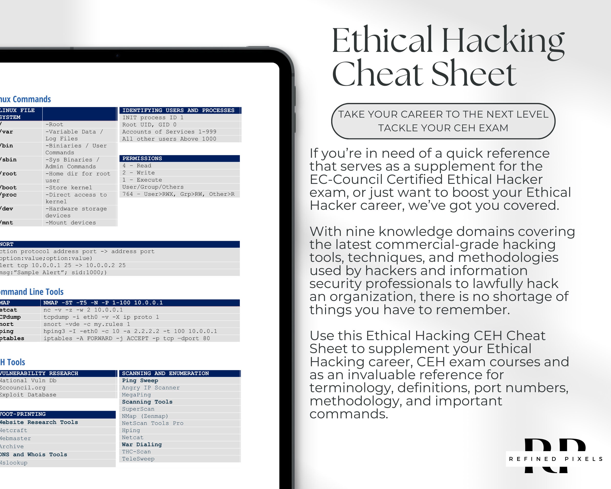 Ethical Hacking Hacking Tools Cheat Sheet Ethical Hacker Gifts CEH Exam ...