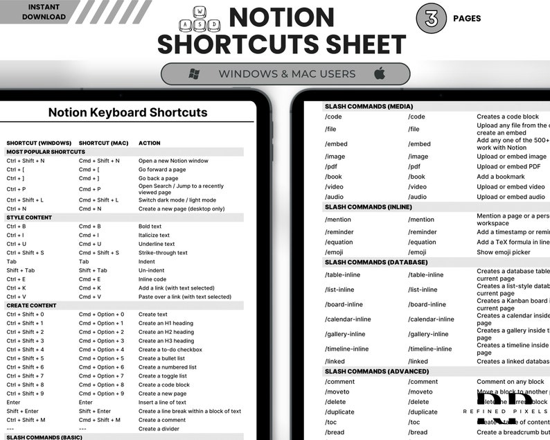 Notion Shortcuts Mac Template Notion Shortcuts Windows Notion Keyboard ...